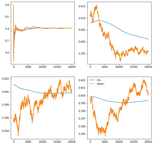 Multi-Armed Bandits with Thompson Sampling: a toy example from finance ...